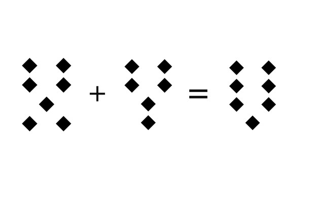 Intro to Geomancy: Creating the Shield Chart | RUNEWORKER